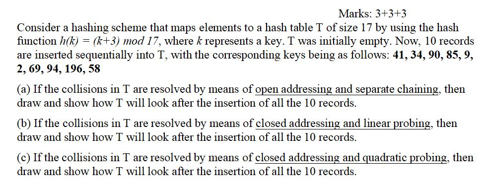 End Sem DSA Paper - My BITS WILP Knowledge Base